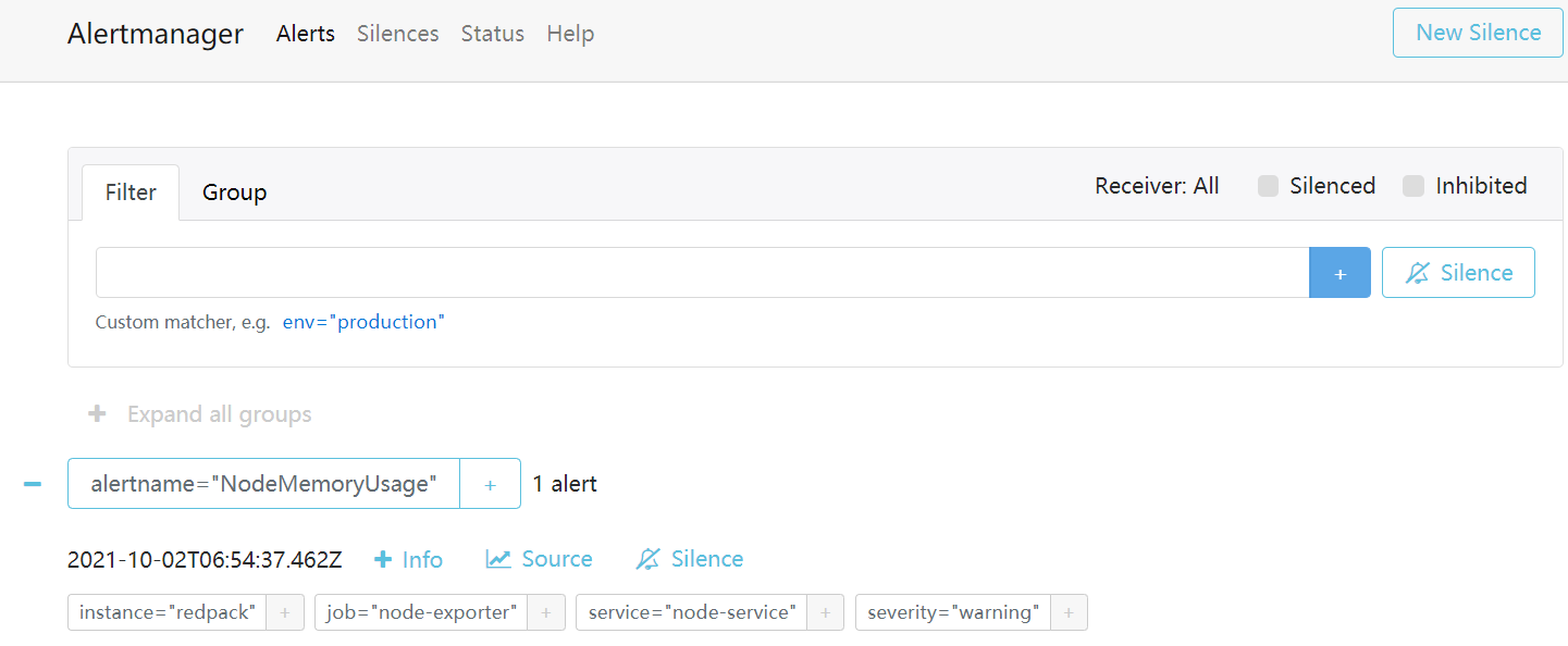 SpringBoot集群监控—Prometheus+Grafana+AlertManager报警系统_springboot 集群监控-CSDN博客