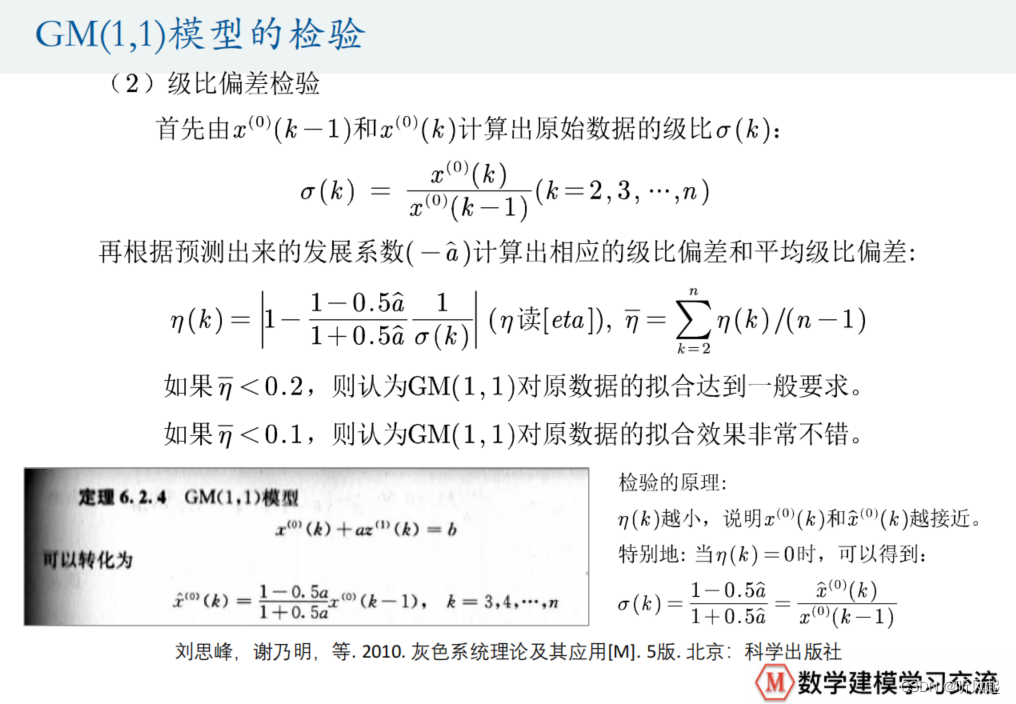 预测模型的建立（一）_gm11模型-CSDN博客
