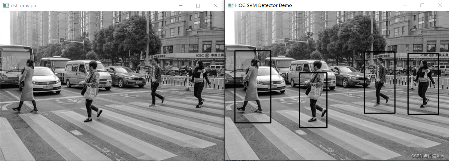 OpenCV HOG opencv Hog Kun CSDN 