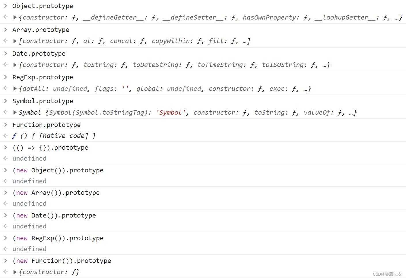 prototype是原型对象，那__proto__又是什么呢，总不能是别名吧？_对象的prototype是什么-CSDN博客