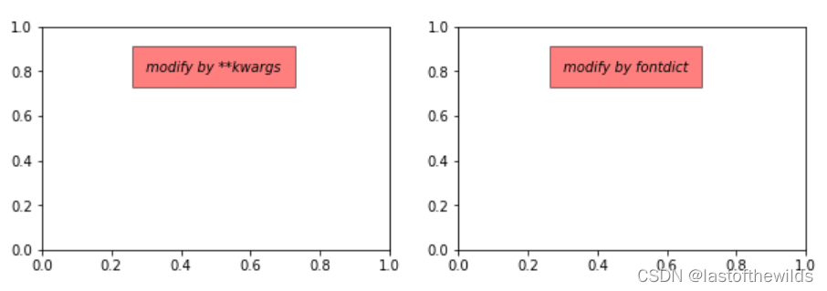 matplotlib 第四节_matplotlib.ticker-CSDN博客