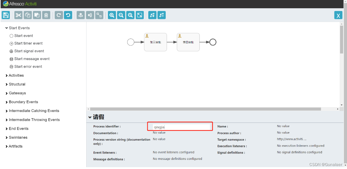 Activiti入门之流程定义部署_activiti部署流程-CSDN博客