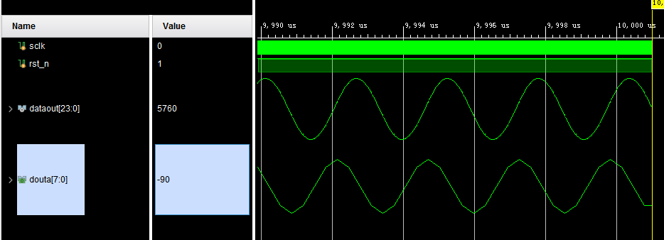 基于FPGA实现CIC升采样滤波器verilog HDL代码总结_cic采样 verilog-CSDN博客
