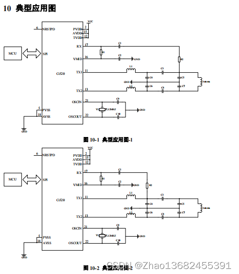 CI520与CV520的兼容模式研发资料-CSDN博客