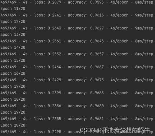 MNIST手写数字集识别（DNN）_怀揣着梦想的蜗牛的博客-CSDN博客