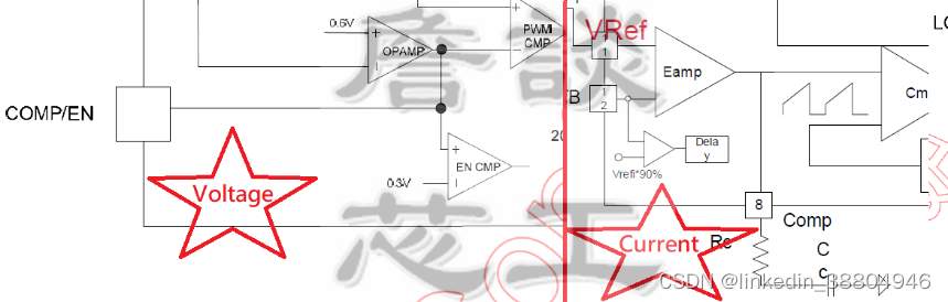 常见降压芯片控制模式之电压、电流及COT模式_cot控制-CSDN博客