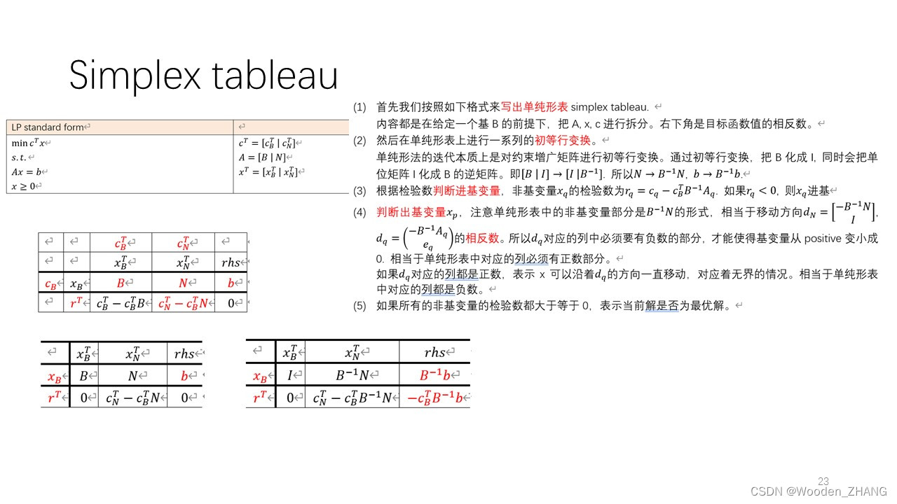 Lecture 004-1-Simplex method_valueerror: phase 1 of the simplex method failed t-CSDN博客