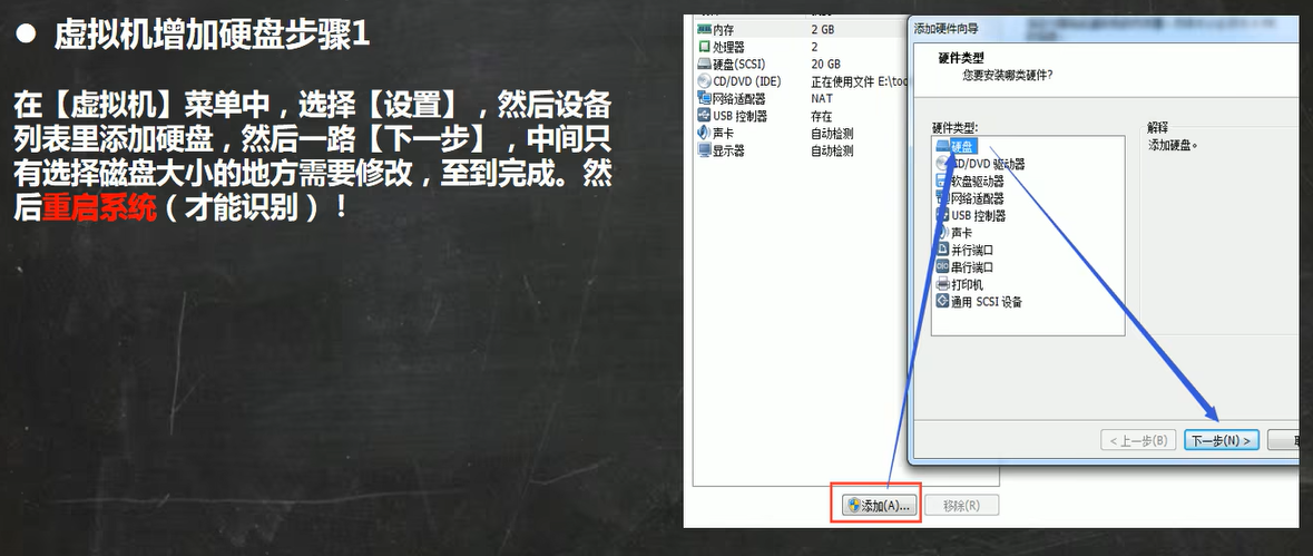 【linux第11 12章实操篇】定时任务调度；linux磁盘分区、挂载 Csdn博客 