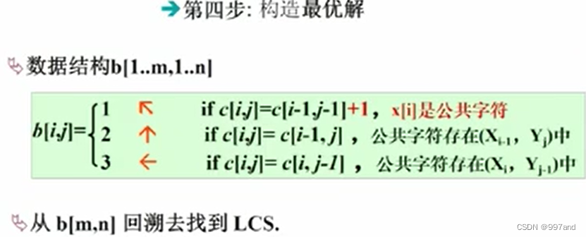 算法(五) 动态规划动态规划法通常利用问题的最优子结构性质以自顶向下的方式递归地从子问题的 Csdn博客