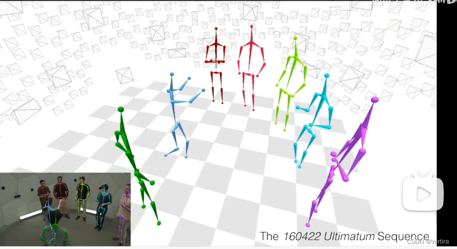 人体姿态识别概述 笔记 Openpose Blazepose Csdn博客