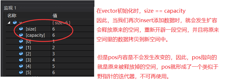 迭代器失效（附案例详解）_vector erase iterator outside range-CSDN博客