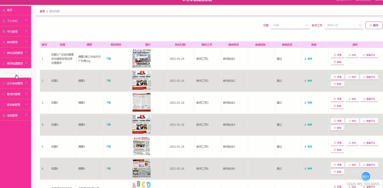 java计算机毕业设计基于springboo+vue的学生毕业离校系统_基于springboot+vue的毕业致谢-CSDN博客