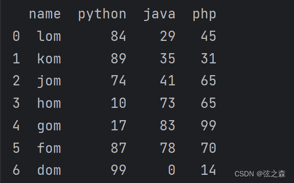 (23)replace替换 Csdn博客
