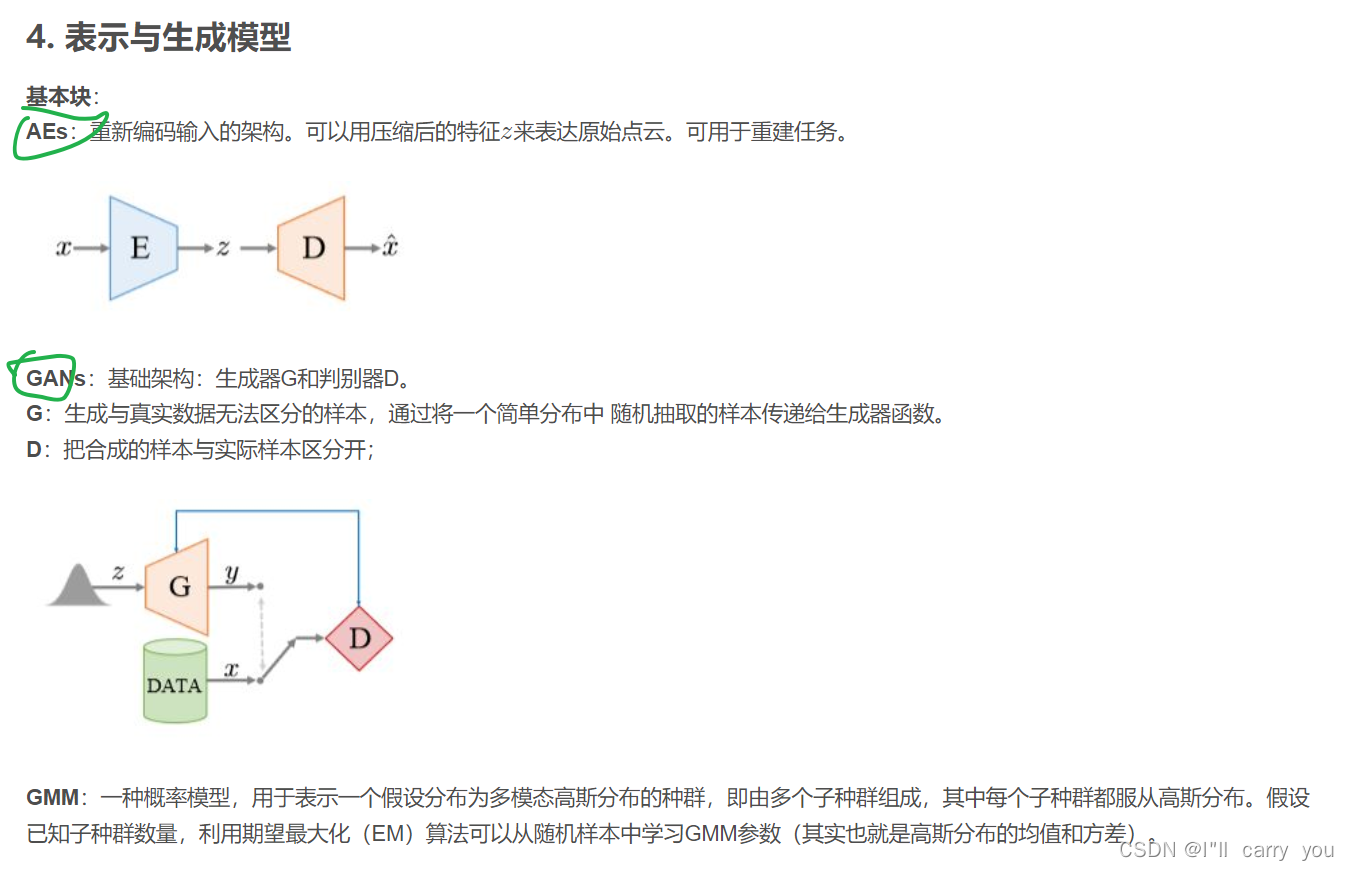 【CVPR 2018】Learning Representations and Generative Models for 3D Point Clouds-CSDN博客