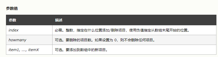 学习Vue3 第五章（Vue核心虚拟Dom和 diff 算法）_学习vue3 第五章 (vue核心虚拟dom-CSDN博客
