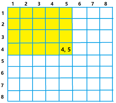 AcWing 796. 子矩阵的和_《子矩阵和》这道题-CSDN博客
