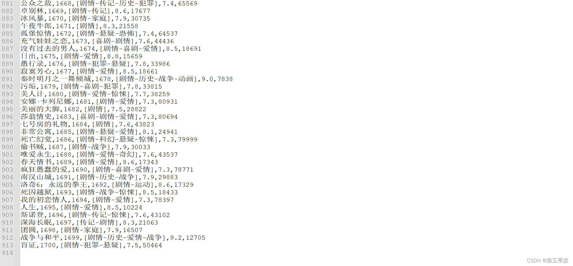 【python爬虫】python爬虫快速入门及实战(古诗文,电影,题目数据收集)用python爬取古诗词代码 Csdn博客
