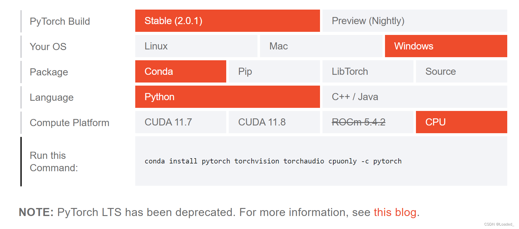 Install Pytorch的一些失败经验 Pytorch下载不下来 Csdn博客