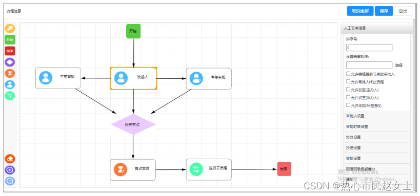 浅谈关于BPM的那些事_基于bpm流程数据的统计需求-CSDN博客