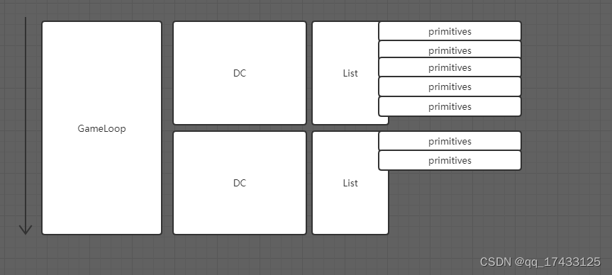 CPU&&GPU的通信_gpu 和cpu通信-CSDN博客