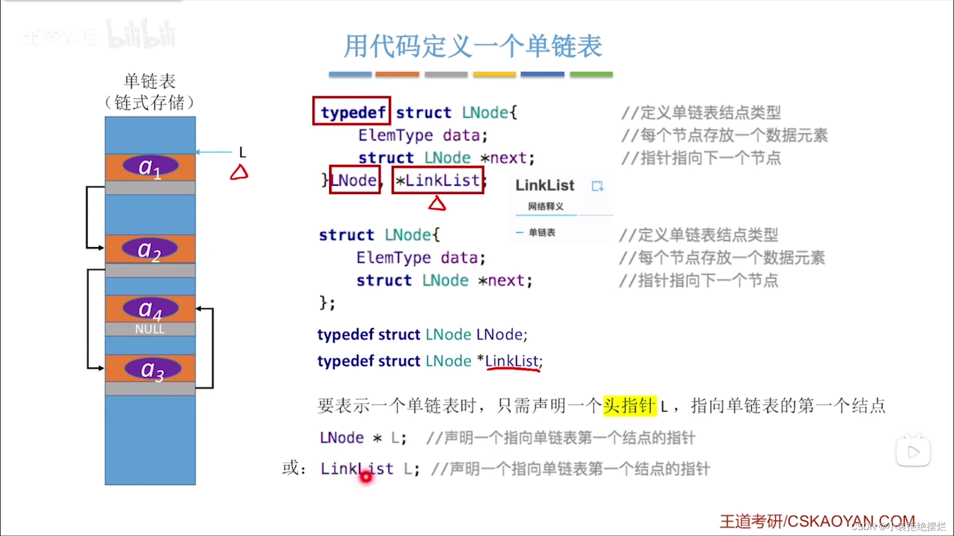 数据结构之单链表(c语言版)插入指定结点不用加引用吗 Csdn博客