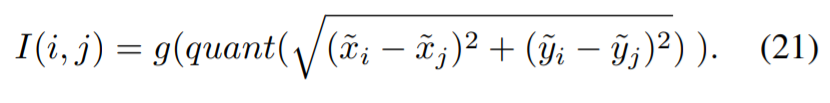 【论文笔记】Rethinking and Improving Relative Position Encoding for Vision Transformer-CSDN博客