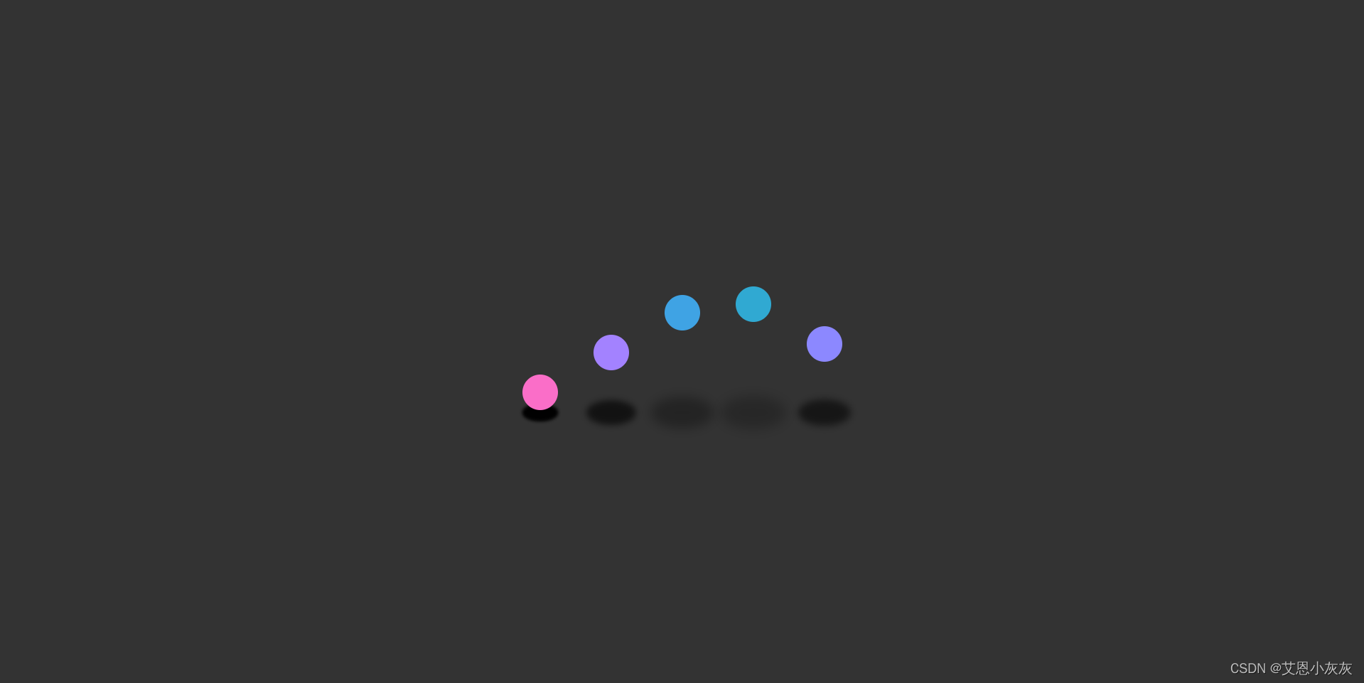 Html5 Css3小实例：跳跃的弹性小球加载动画 Css实现跳动小球加载动画 Csdn博客