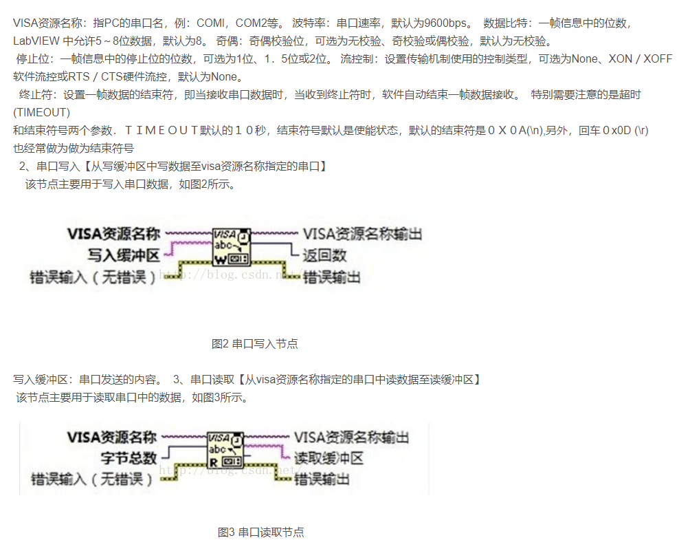 labview中的VISA_labview visa-CSDN博客