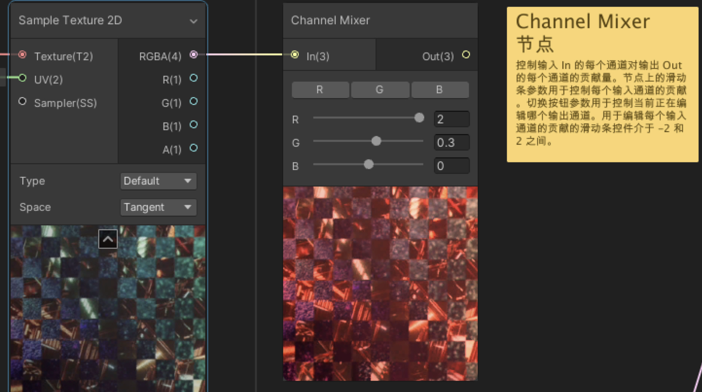 U3d Shadergraph所有节点以及案例 方便检索和查看功能 （持续更新效果）shader Graph节点大全 Csdn博客 