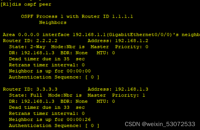 OSPF实验_ospf authentication-mode md5 1 cipher-CSDN博客