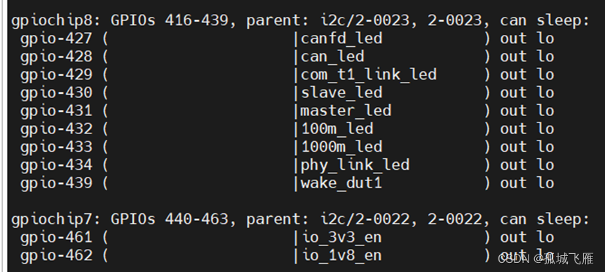 ETS板卡Linux驱动添加扩展io调试记录_linux i2c驱动扩展io芯片-CSDN博客
