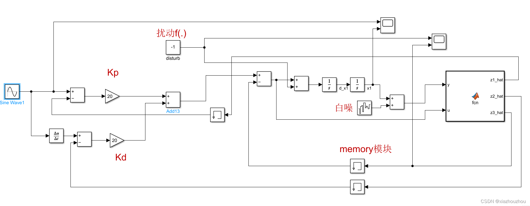 ADRC——ESO扩张状态观测器simulink实现（含代码）_adrc中,eso中fal-CSDN博客