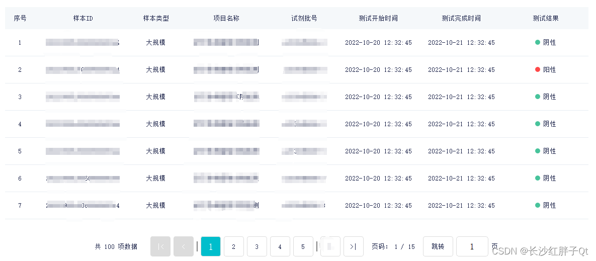关于 QTableView添加控件使用setIndexWidget函数不显示对应控件 的解决方法-CSDN博客