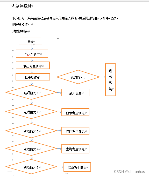 数据结构六级考试报名系统课程设计数据结构考试报名系统课程设计 Csdn博客