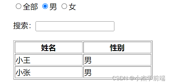 Vue30 实现支持搜索和筛选的用户列表(带动画过渡效果)vue3创建一个用户列表 Csdn博客