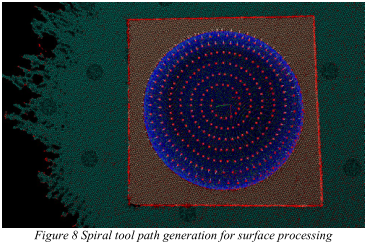 论文阅读“Adaptive Automatic Robot Tool Path Generation Based on Point Cloud Projection Algorithm”-CSDN博客