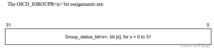 【GIC】一文看懂GICv3-CSDN博客