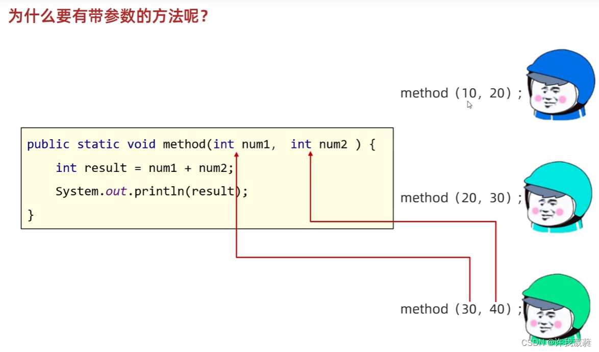 Java 4三元运算符;数组的静态初始化;书写带参方法;方法定义技巧;方法返回值和返回值类型java三元运算符后面可以跟方法吗 Csdn博客