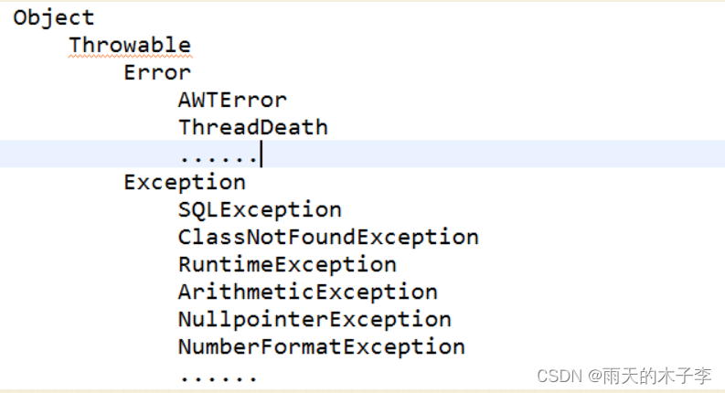 【Java】异常_由java应用程序抛出和处理的非严重错误 ,指的是 类异常-CSDN博客