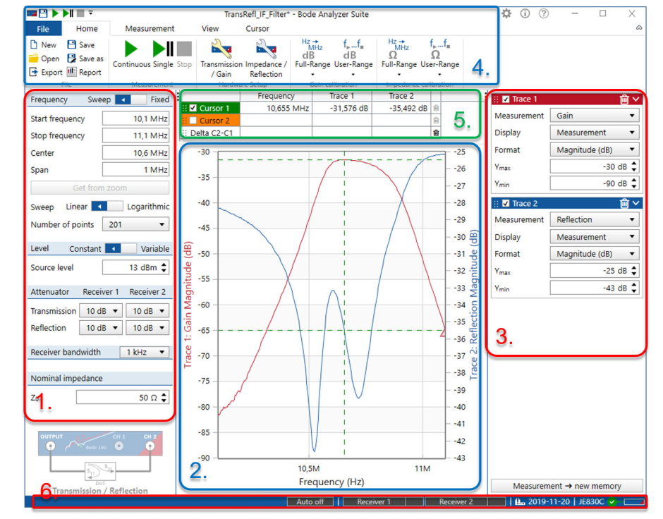 环路分析仪Bode100-CSDN博客