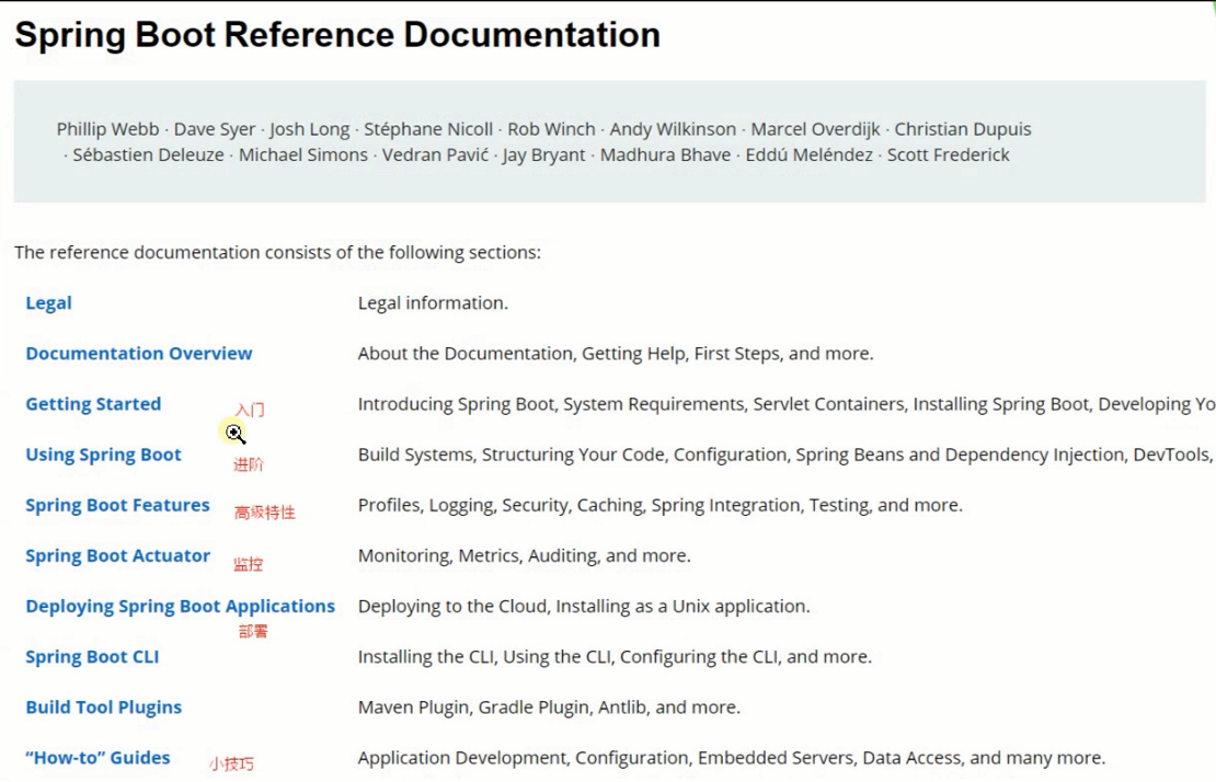 SpringBoot2-大时代背景以及官方文档架构_java springboot2文档-CSDN博客