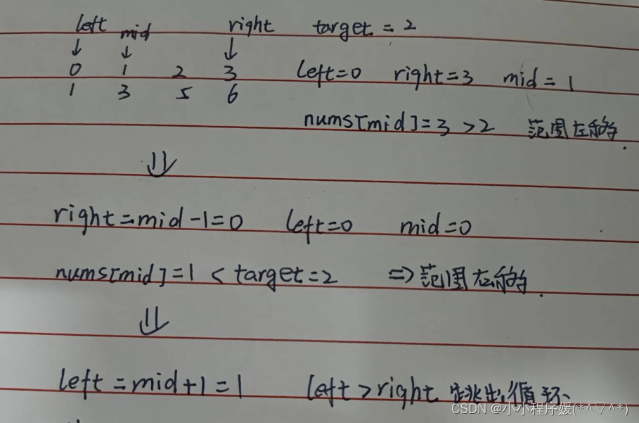 Leetcode学习——二分查找写二分法区间的定义一般为两种左闭右闭即 Left Right 或者左闭右开即 Left R Csdn博客
