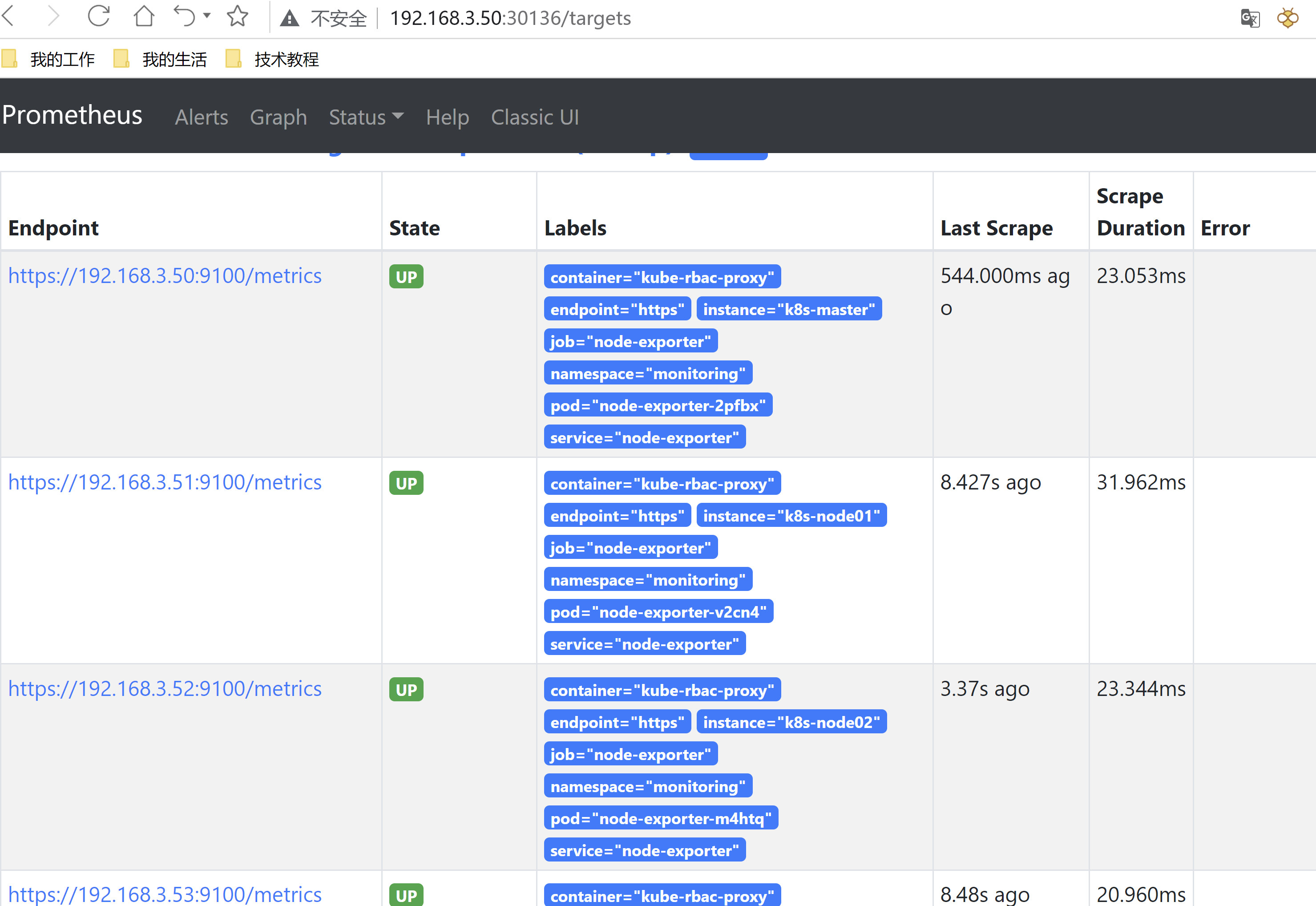 k8s prometheus-operator+grafana+alertmanager+钉钉告警-CSDN博客