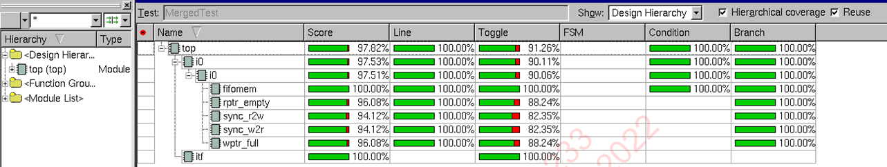 SV学习笔记—覆盖率类型_condition coverage-CSDN博客