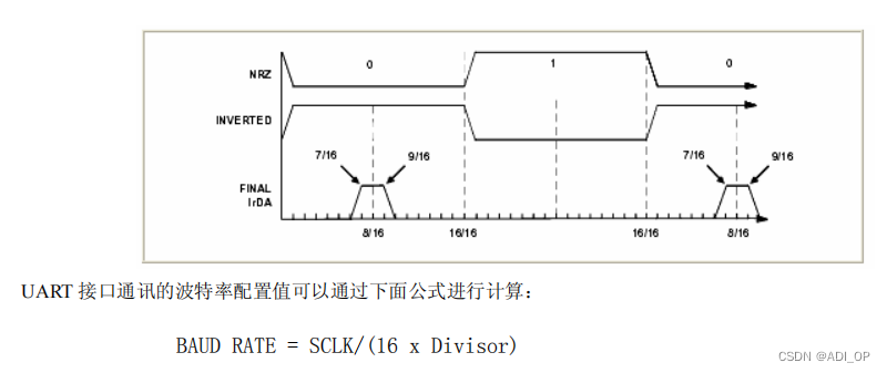 BF518/BF516/BF514/BF512系列DSP的开发教程八（入门教程-串口）_dspbf512-CSDN博客