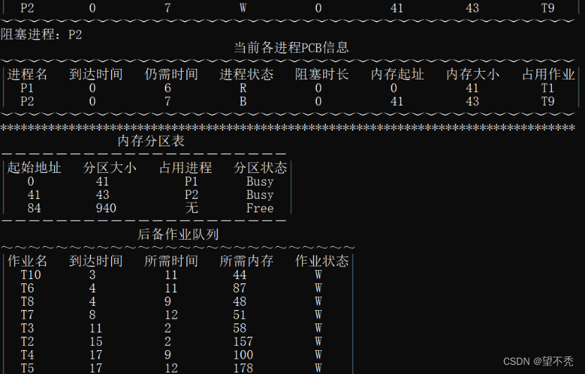 操作系统课程设计(作业调度、内存管理、进程调度、进程阻塞等) Csdn博客