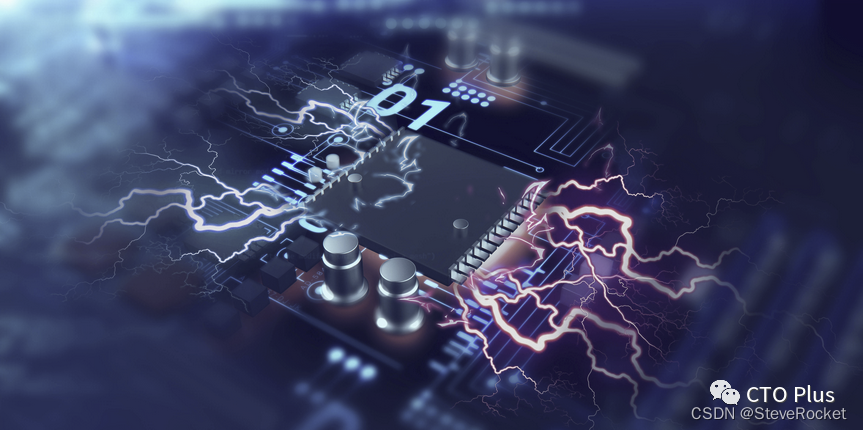 开源项目 详细介绍下基于pcie通信的verilogfpga开源项目kastnerrgriffaverliog 开源 Csdn博客