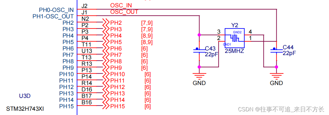 00_YH_STM32H743_硬件_stm32h743 usb 原理图-CSDN博客