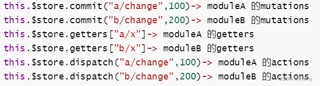 Vue（入门到转行）：vuex Csdn博客