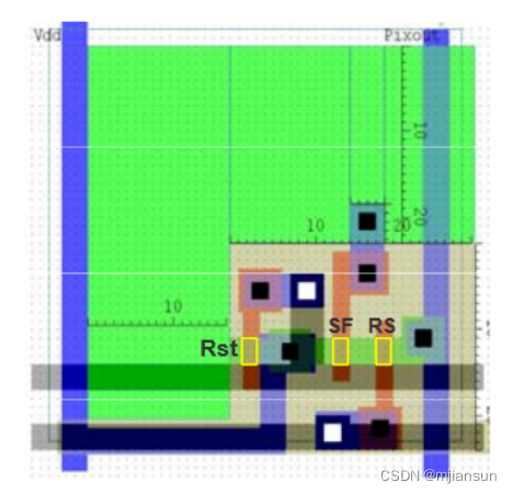 【ISP】CMOS(2)-像素类型_cmos active pixel type dots-CSDN博客